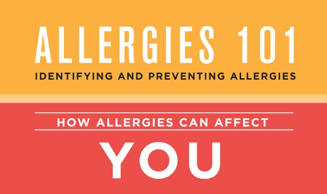 Allergies-101-Identifying-and-Preventing-Allergies-infographic - Evolve ...